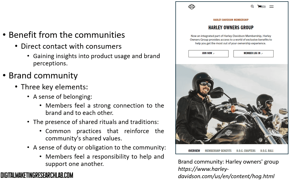Online communities - Digital Marketing Research Lab